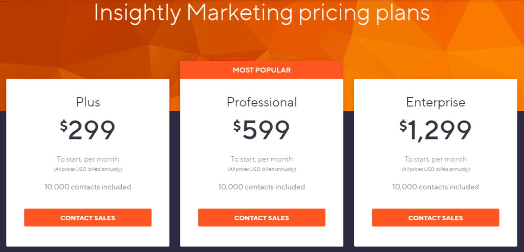13 Sales Database Tools and Their Best Features