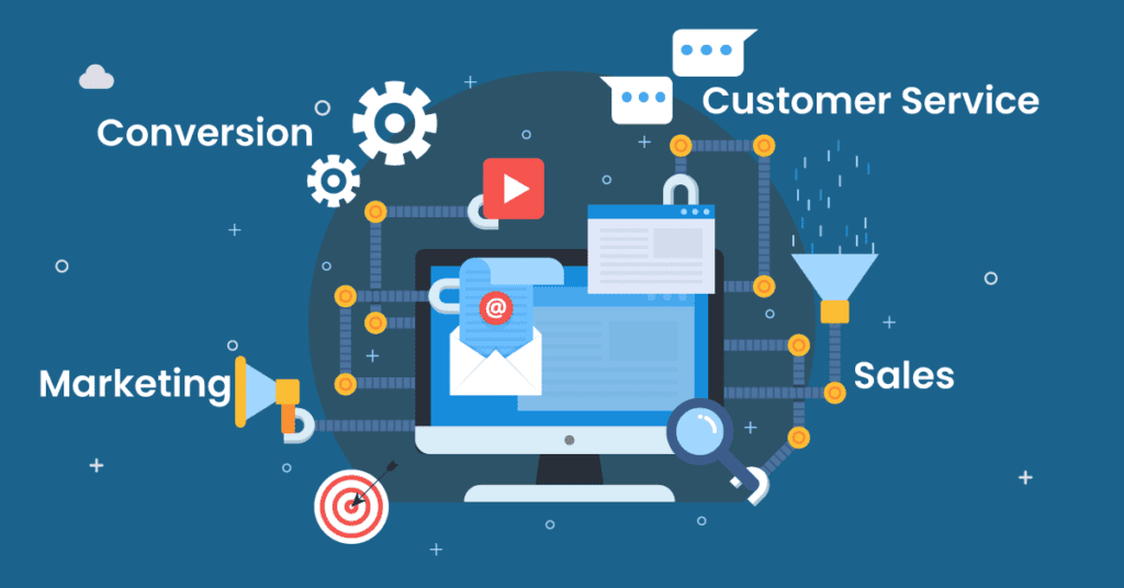CRM Process: Everything You Need to Know (Implementation, Benefits)