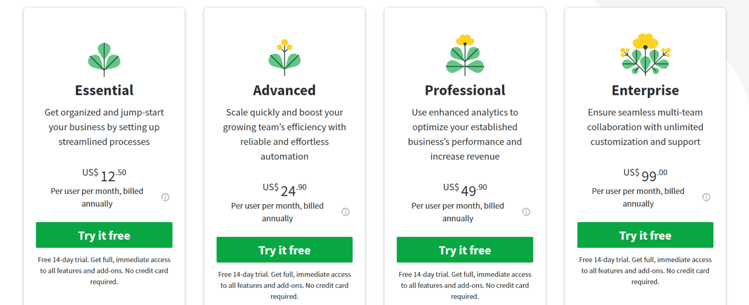 13 Sales Database Tools and Their Best Features