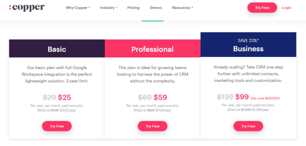 13 Sales Database Tools and Their Best Features