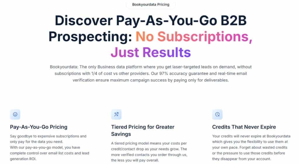 13 Sales Database Tools and Their Best Features