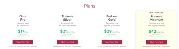 Personal CRM: Definition, Guide, and Best Tools for 2025