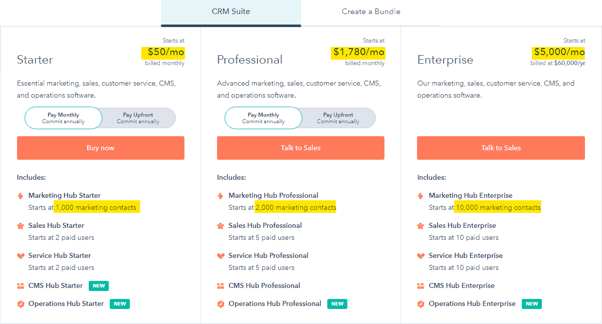 HubSpot Pricing 2026 Updated Plan Costs Price Breakdown