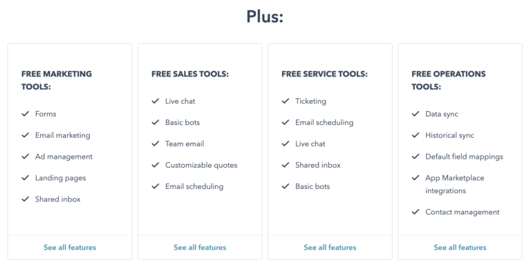 Is HubSpot Truly Free? What’s Included — and the Hidden Costs