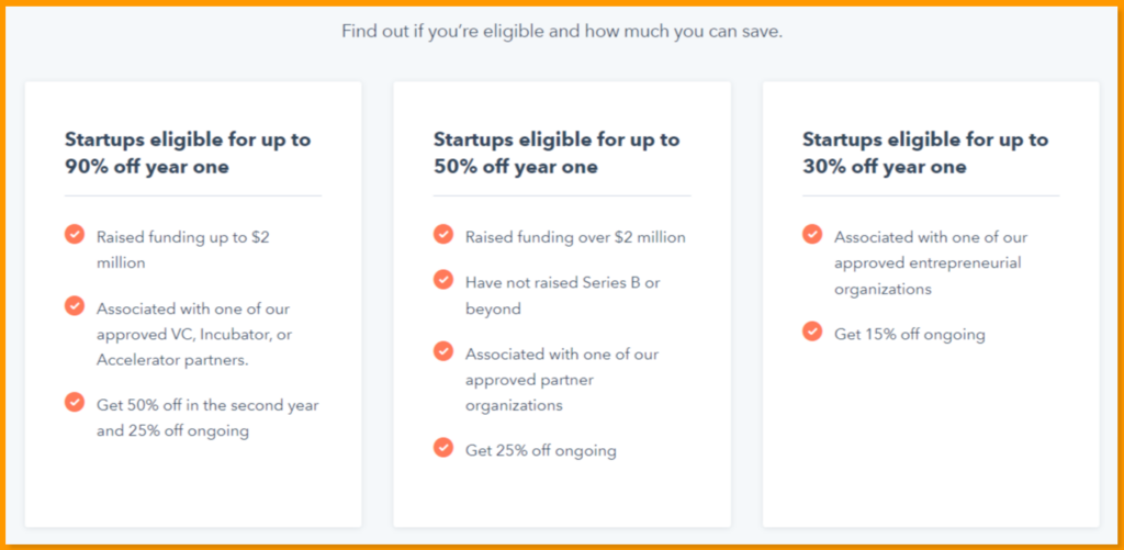 HubSpot Pricing 2026: Updated Plan Costs, Price Breakdown