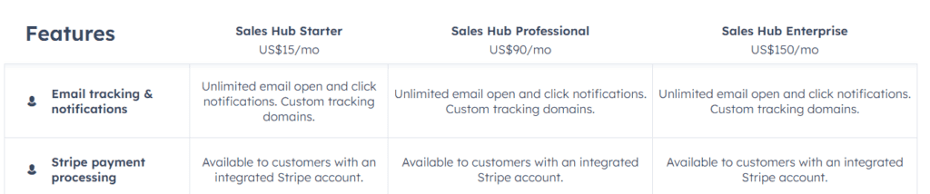 9 Free Email Trackers You Didn't Know Existed