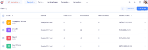 What Is a CRM in Real Estate? | Realtor’s Guide to CRM Systems