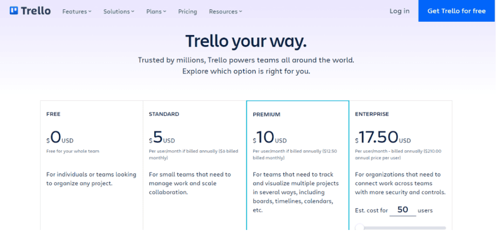 11 Great Organization Tools [And How You Can Use Them]