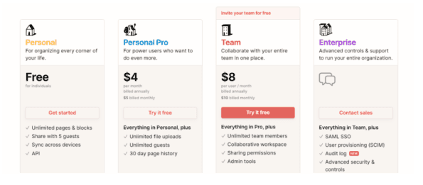 10+ Great Organization Tools [And How You Can Use Them]
