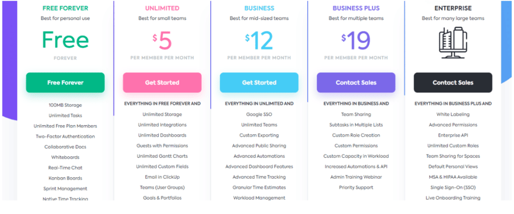 11 Great Organization Tools [And How You Can Use Them]