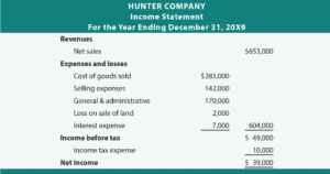 How to Find Net Sales: Formulas, Calculations, and Examples