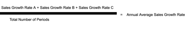 12 Powerful Sales Growth Strategies for 2025 (+ Calculations)