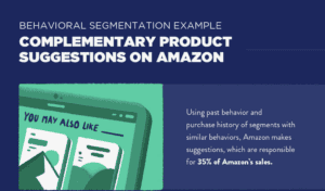 What is Behavioral Targeting? [Challenges and Examples]