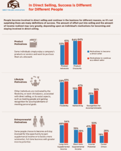 Sales Growth Strategies: 15 Proven Tactics & Formulas for 2025