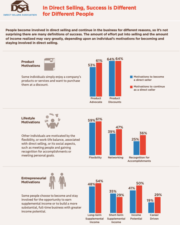 Sales Growth Strategies: 15 Proven Tactics & Formulas for 2025