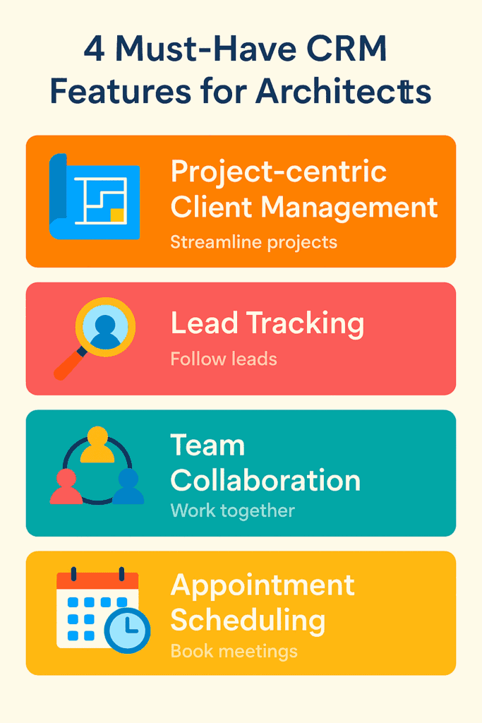 CRM Tools for Architecture Firm in 2026
