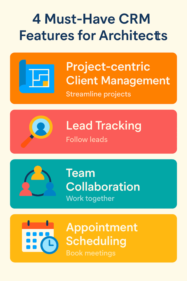 CRM Tools for Architecture Firm in 2026