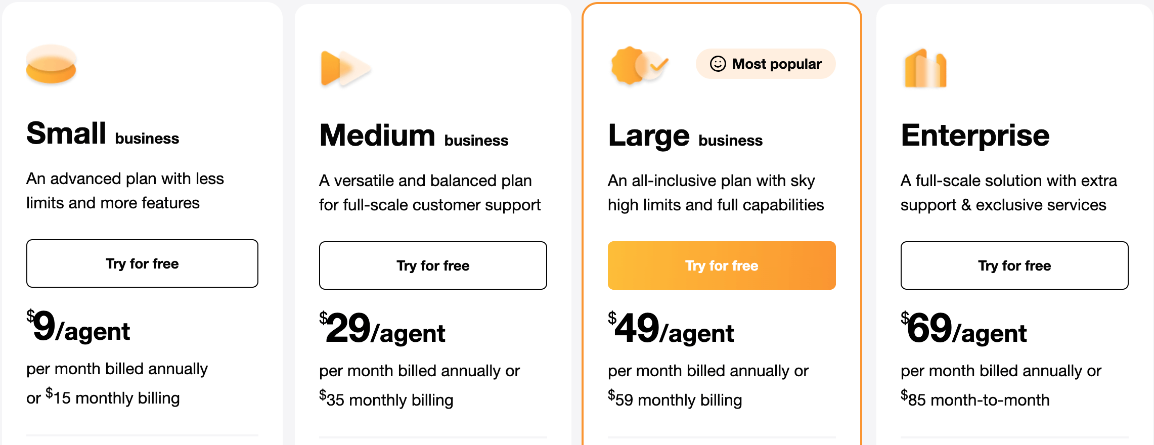 10 Leading Customer Tracking Software for 2025 [Micro Reviews]