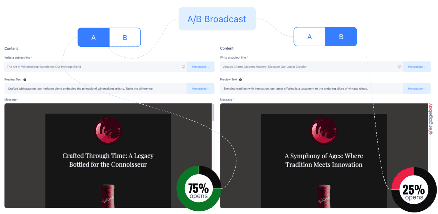37 Reminder Email Subject Lines That Get Results