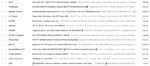 100+ Thank You Email Subject Lines to Master Gratitude