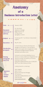 How to Write the Perfect Business Introduction Letter (+ Templates)