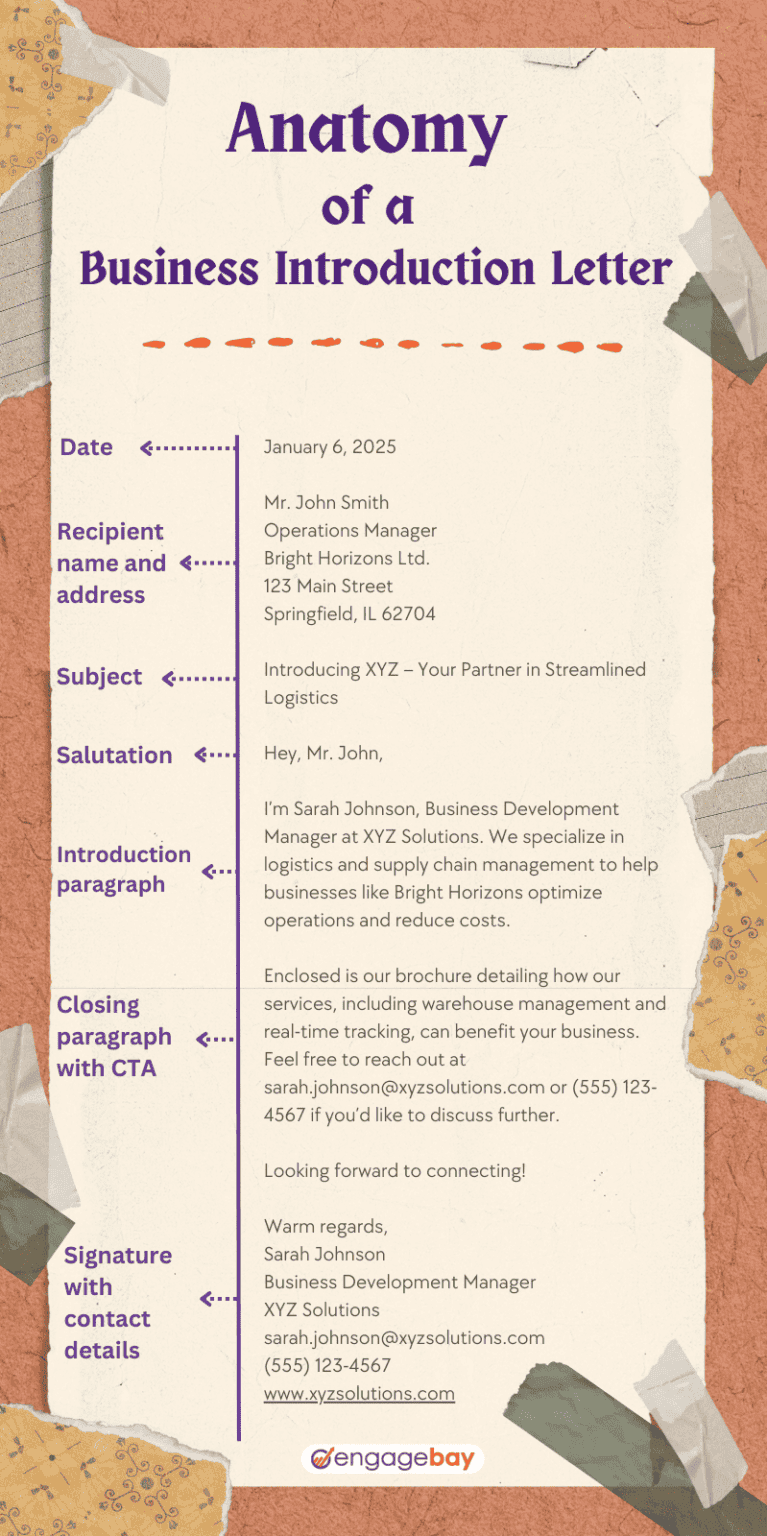 How to Write the Perfect Business Introduction Letter (+ Templates)