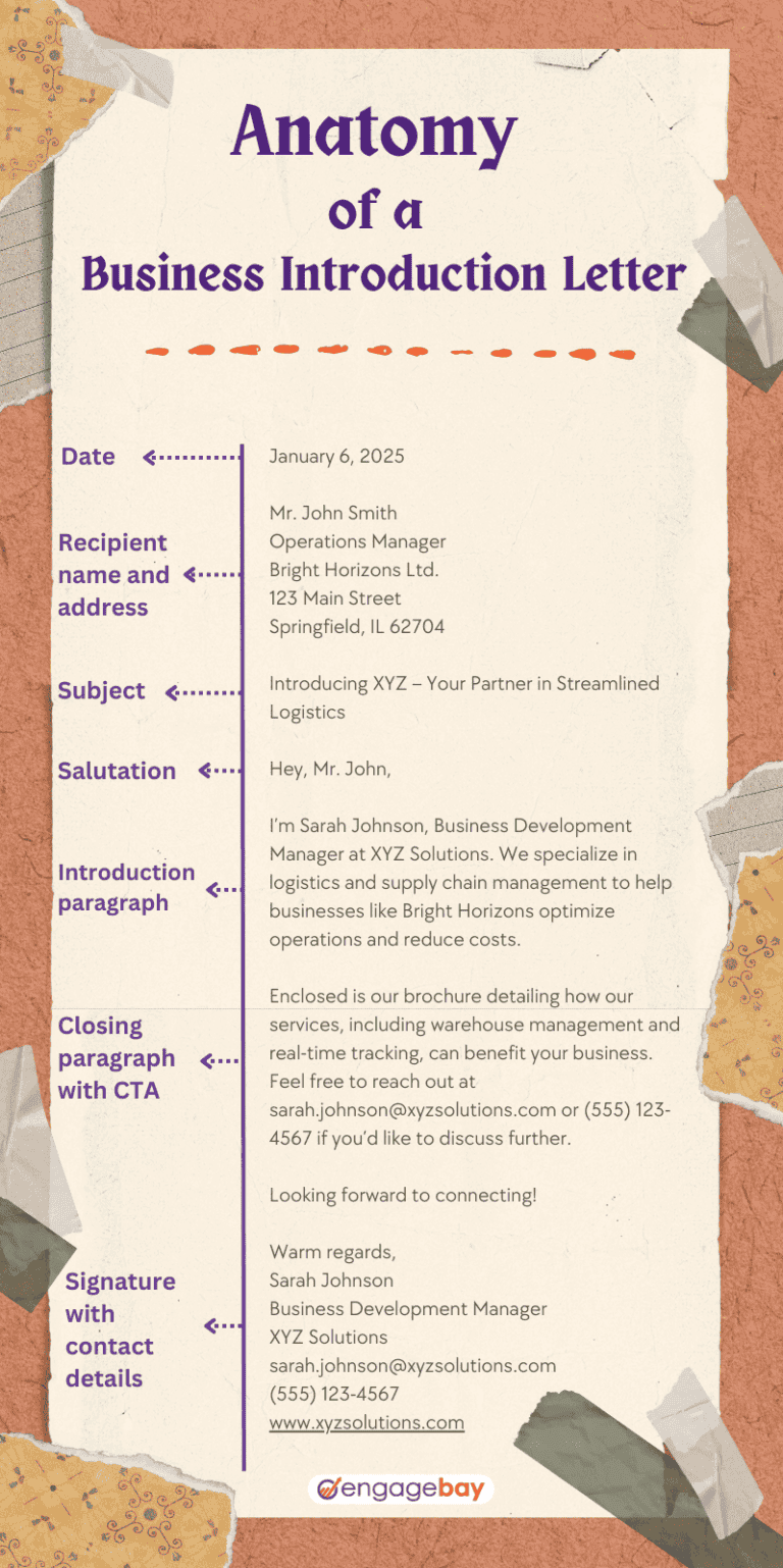How to Write the Perfect Business Introduction Letter (+ Templates)