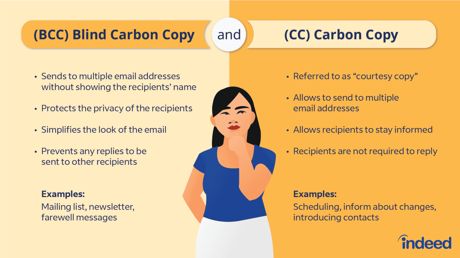 How To Address Multiple People in an Email the Right Way