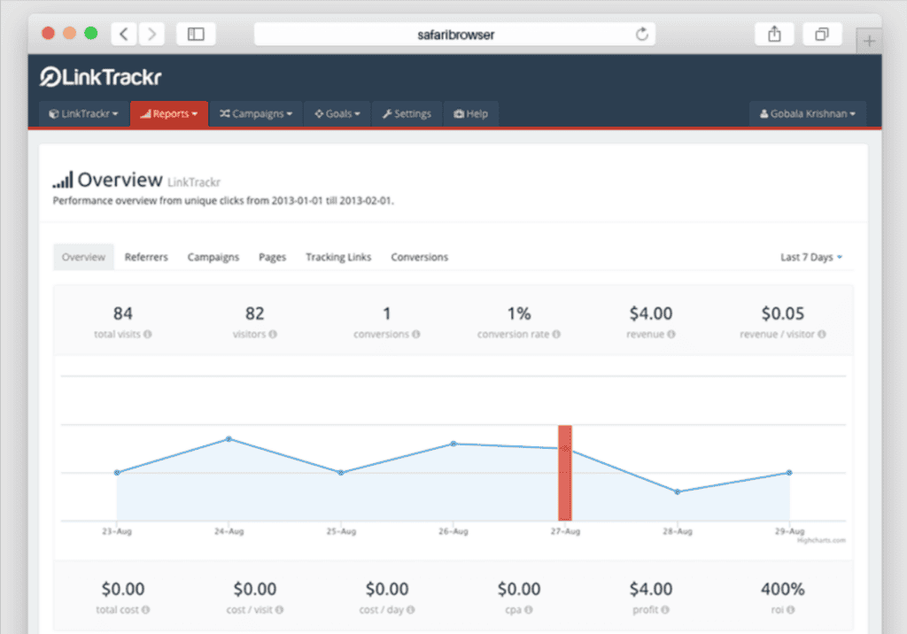 6 Best Link Tracking Tools for Campaign Management in 2024
