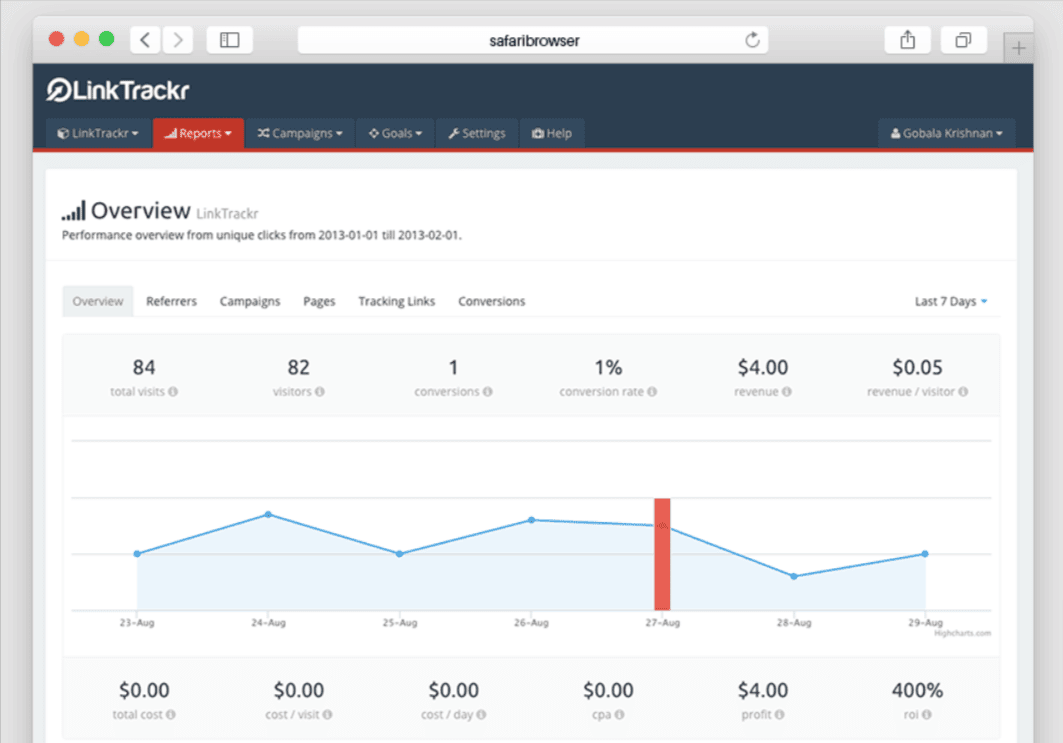 6 Best Link Tracking Tools for Campaign Management in 2024