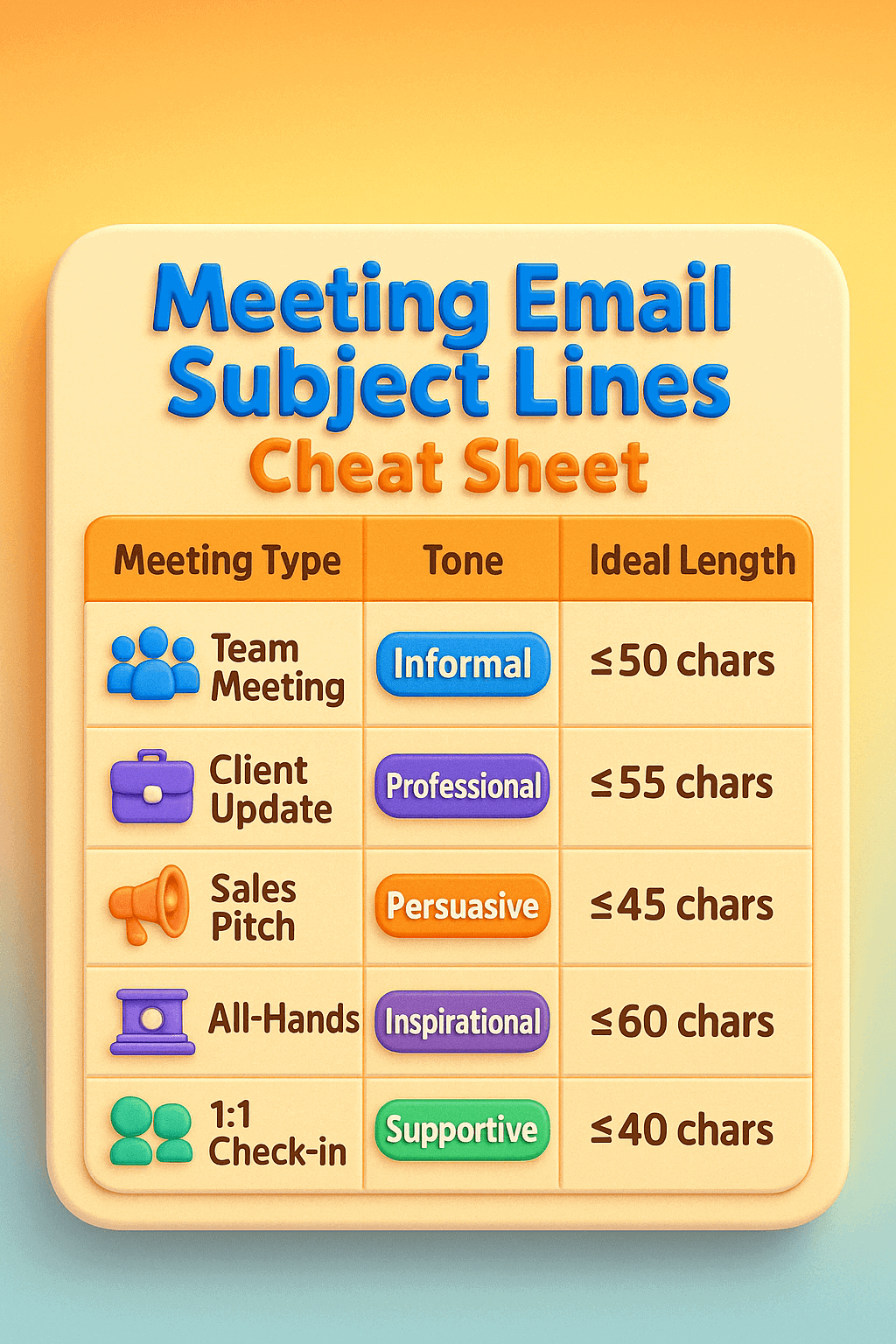 Meeting Email Subject Lines: 129 Proven Examples