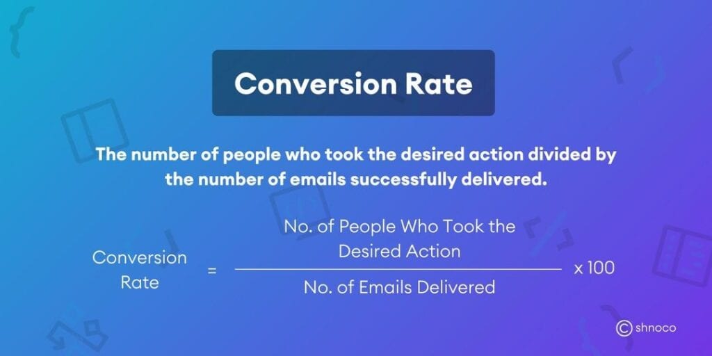 What Is an Email Conversion Rate? Examples and Tips (2025)