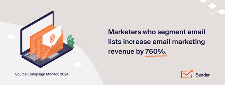 Refreshing Spring Email Templates to Revitalize Your Campaigns