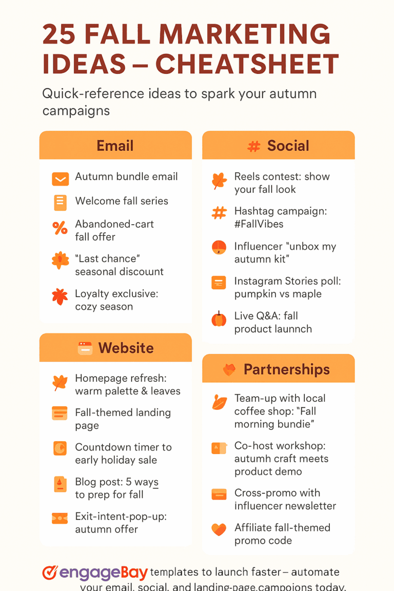 Fall Marketing Ideas: 25 Seasonal Campaigns & Tactics