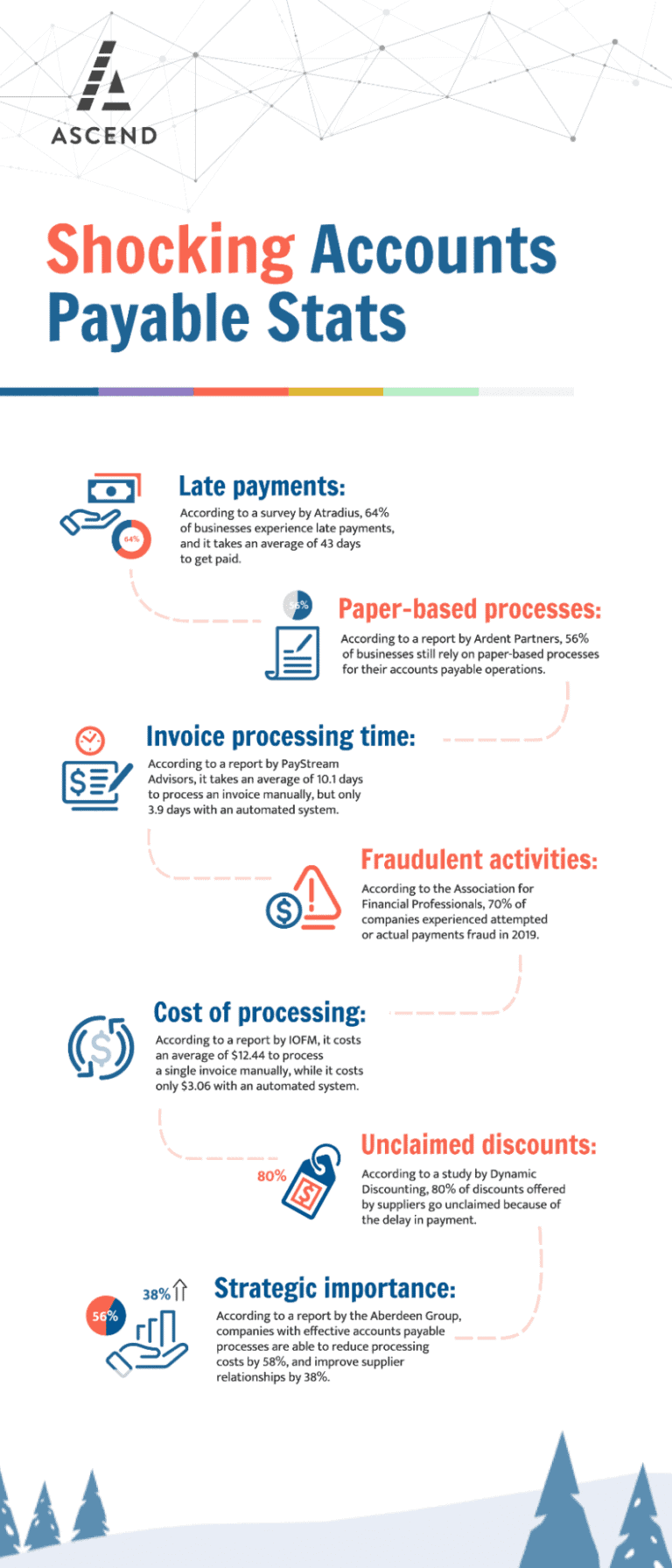 9 Professional Payment Reminder Templates That Always Work (2024)
