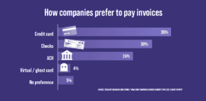 9 Professional Payment Reminder Templates That Always Work