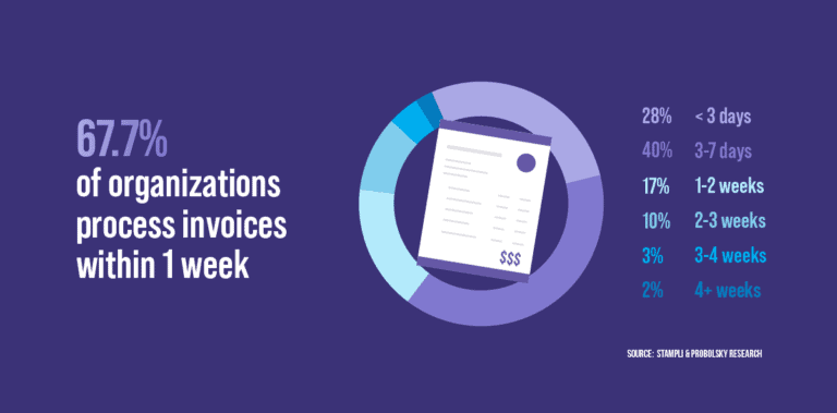 9 Professional Payment Reminder Templates That Always Work
