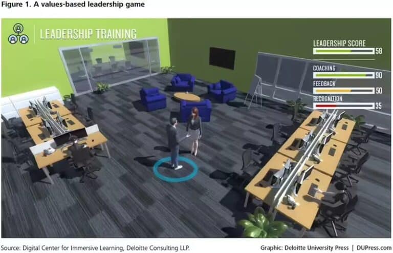 15 Best Gamification Examples You Need to See