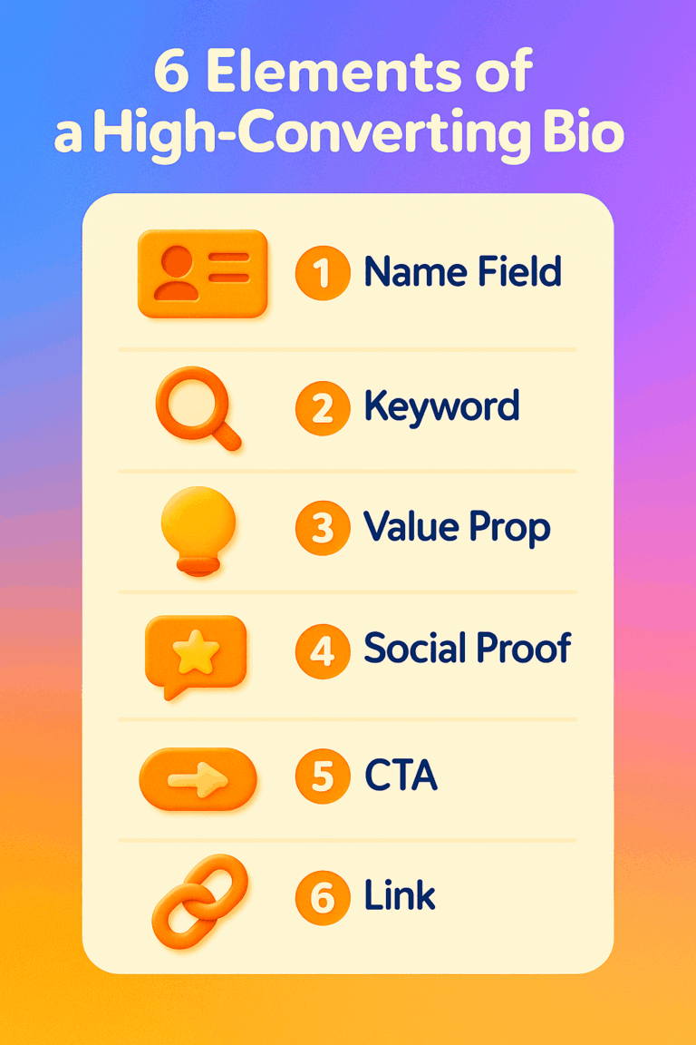 Bio Ideas: 280 Instagram Bios to Elevate Your Profile in 2025