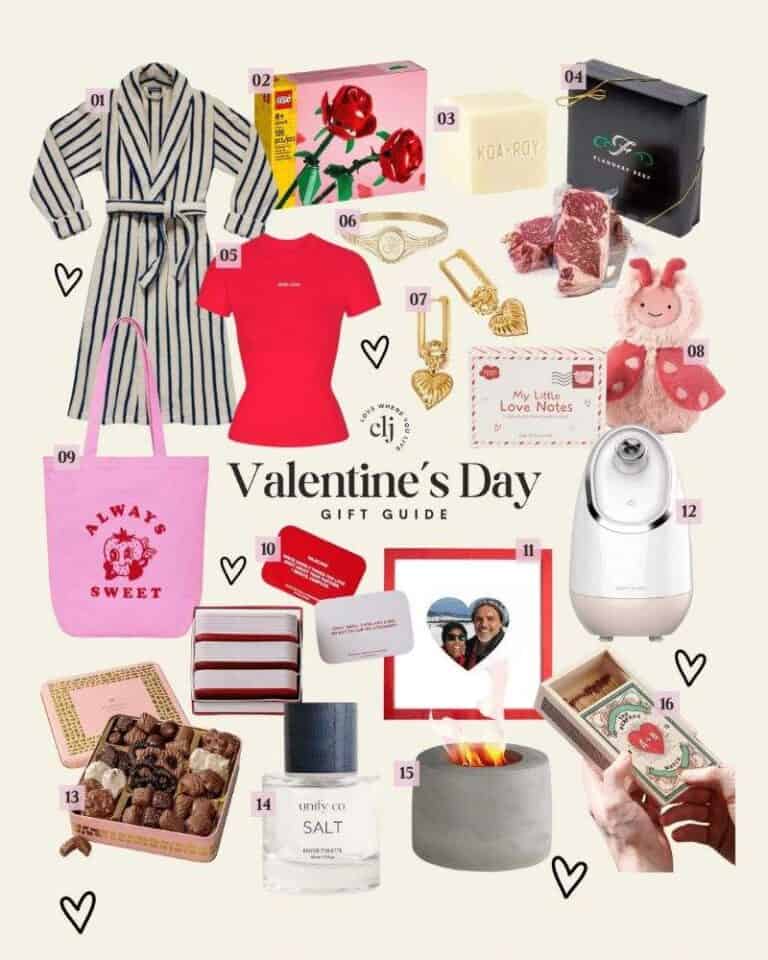 17 February Marketing Ideas To Captivate Your Audience [2025]