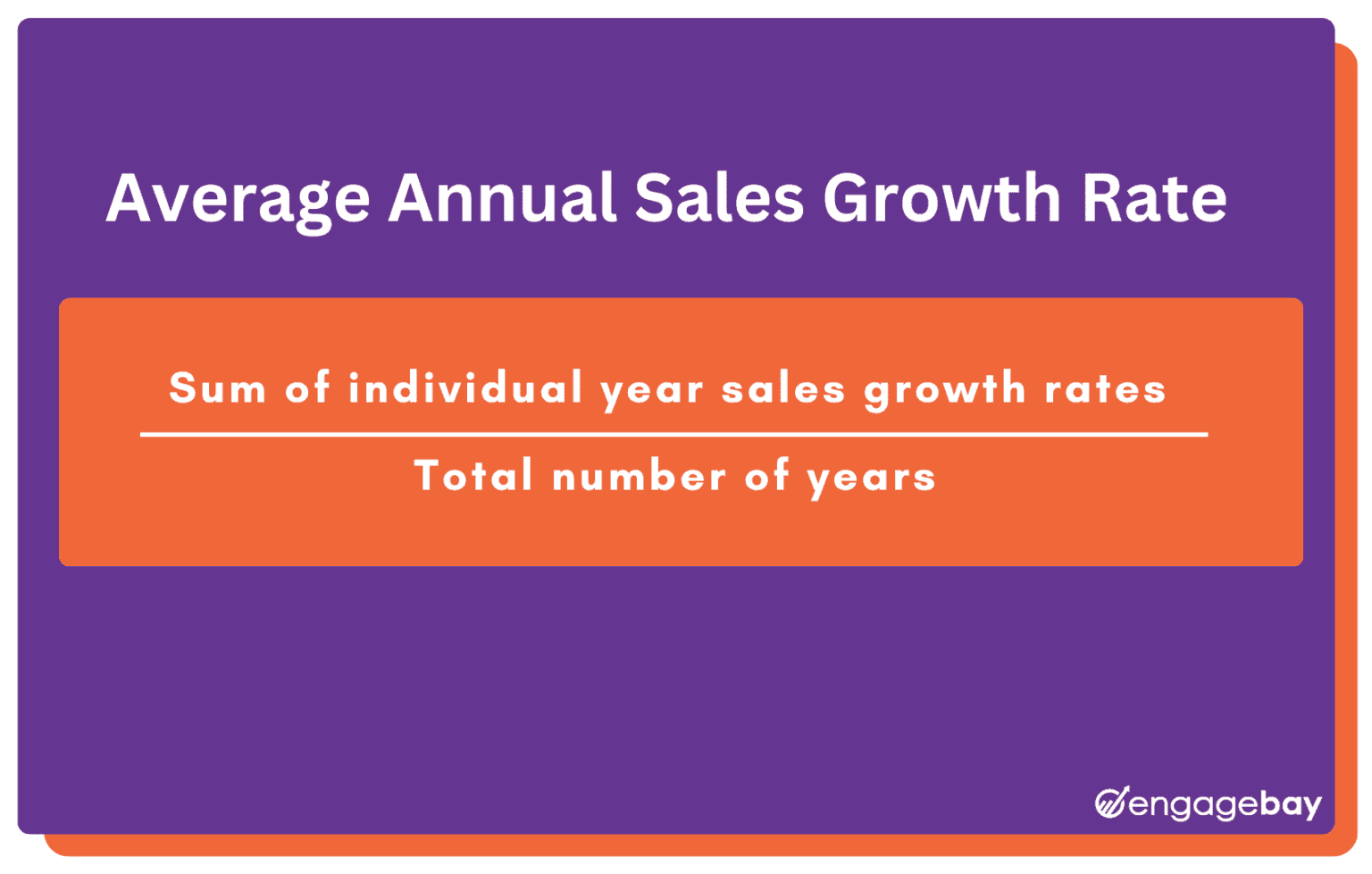 Sales Growth Strategies: 15 Proven Tactics & Formulas for 2025
