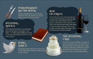 Top 14 Fresh Spring Marketing Ideas for 2025