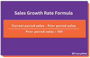Sales Growth Strategies: 15 Proven Tactics & Formulas for 2025