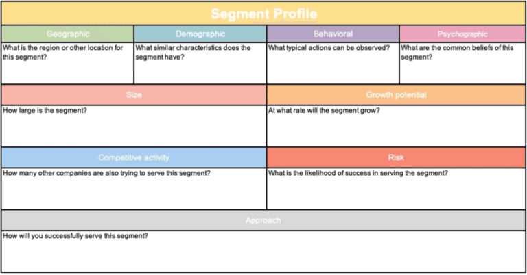 Free Marketing Strategy Templates for Your Growth Plan [2025]